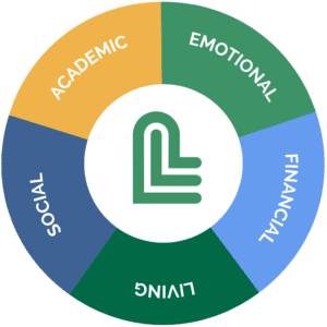 LEAD Academy - LEAD Public Schools